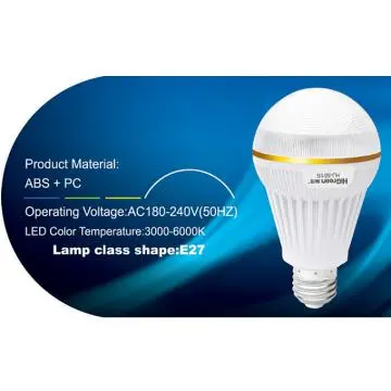 High Power 5w Led Bulb Light E27 Base, Patent No.201120194424.8, High ...