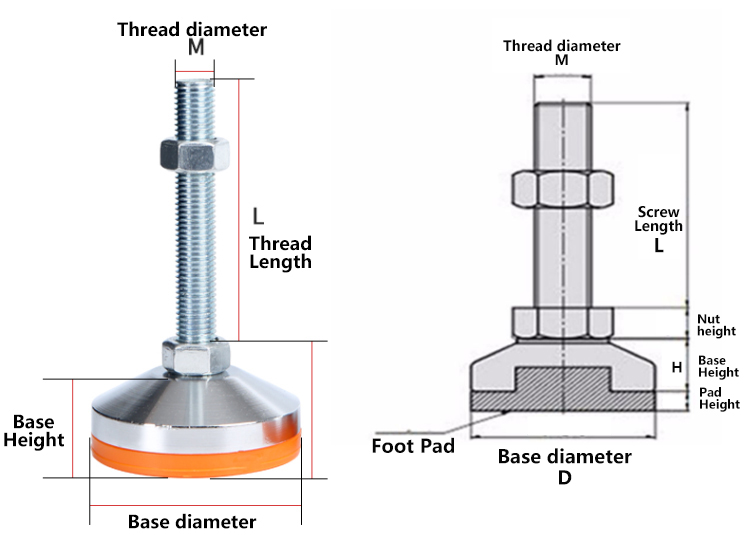 Large Galvanized Steel Heavy Duty Leveling Feet M8 With Rubber Pads And ...