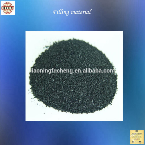 Fc Chrome And Silicate Base Filling Mixture For Ladle, High Quality Fc ...