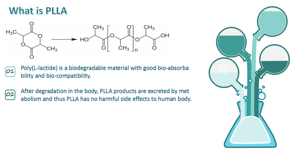 Reborn Plla 필러 주입 히알루 론산 Plla 필러, Bossgoo.com의 고품질 Reborn Plla 필러 주입 ...
