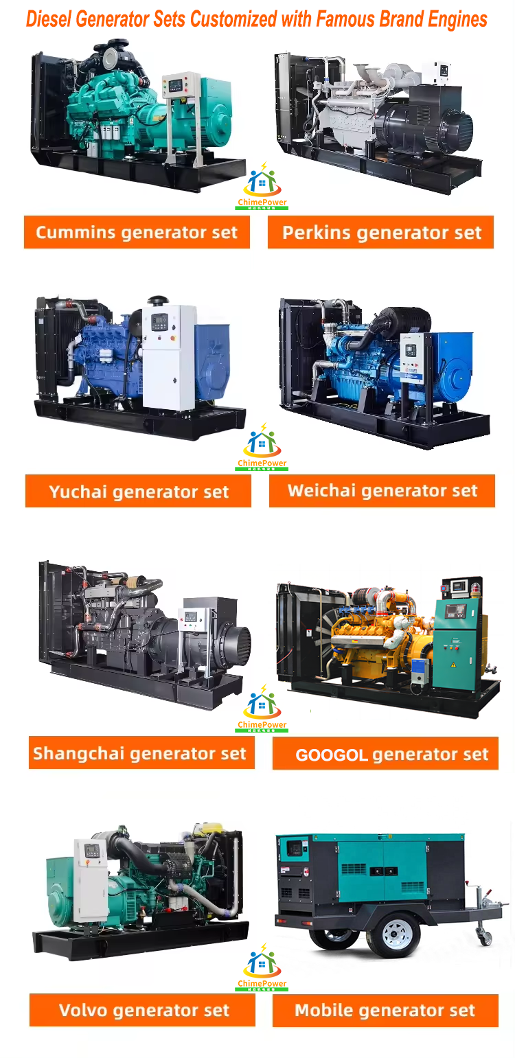 High-power Open Type Emergency Marine Diesel Generators - 115kw To ...