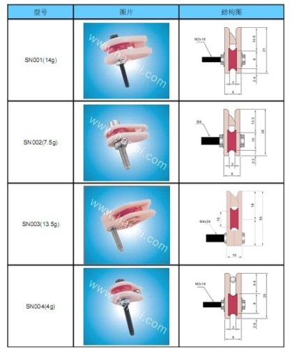 Wire Jump Preventer For Coil Winding Machine Cage Ceramic Pulley, High ...