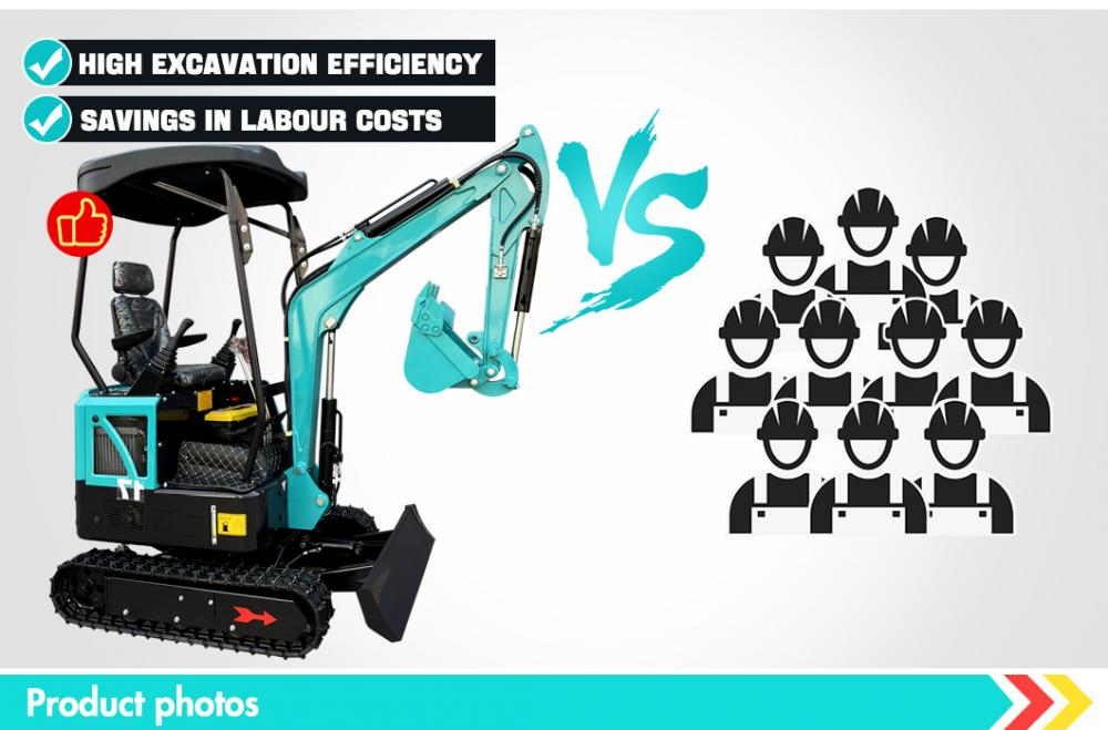 1.7 Ton Excavator Mini Excavator Prices For Sale, High Quality 1.7 Ton ...