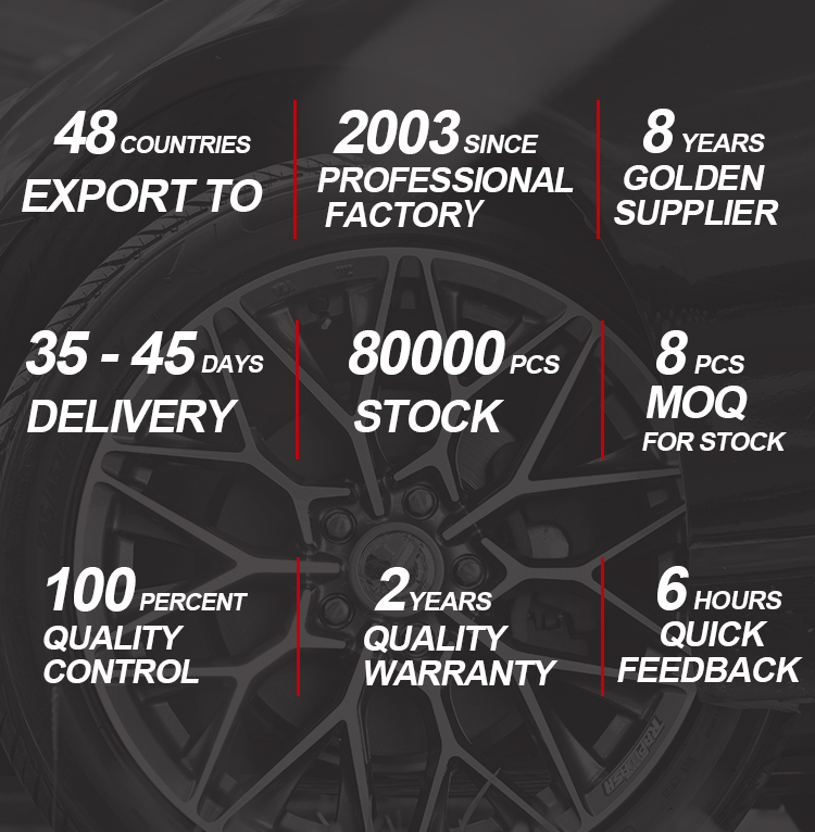 17 Inch Japanese Light Alloy Wheel Rims, High Quality 17 Inch Japanese ...