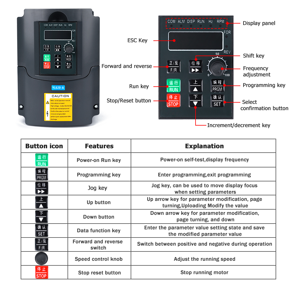 Square Spindle Motor 1.5 Kw Cnc Spindle Motor Air Cooled Kit 220v / 110 V Inverter Vfd Converter ...
