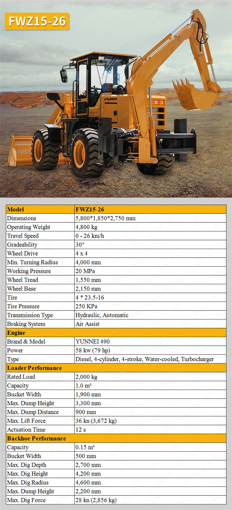 Articulated 4-wheel Drive Compact Backhoe Loader With Good Price, High ...