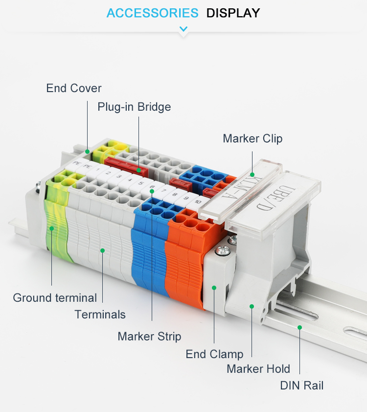 ST2.5 Din Rail Spring Cage Terminal Blocks China Manufacturers ...
