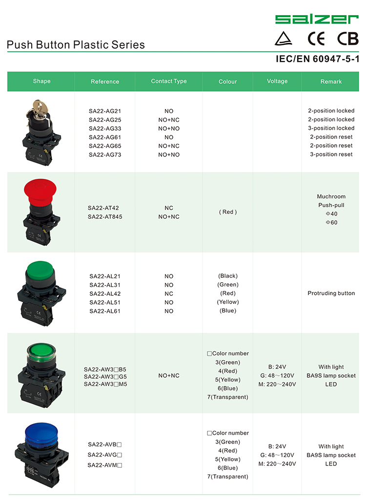 Ip66 Waterproof 22mm Momentary 3 Position Pushbutton Switch, High ...