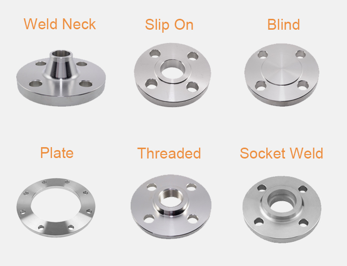 Stainless Steel Threaded Swivel Flange With Polished Surface, High ...