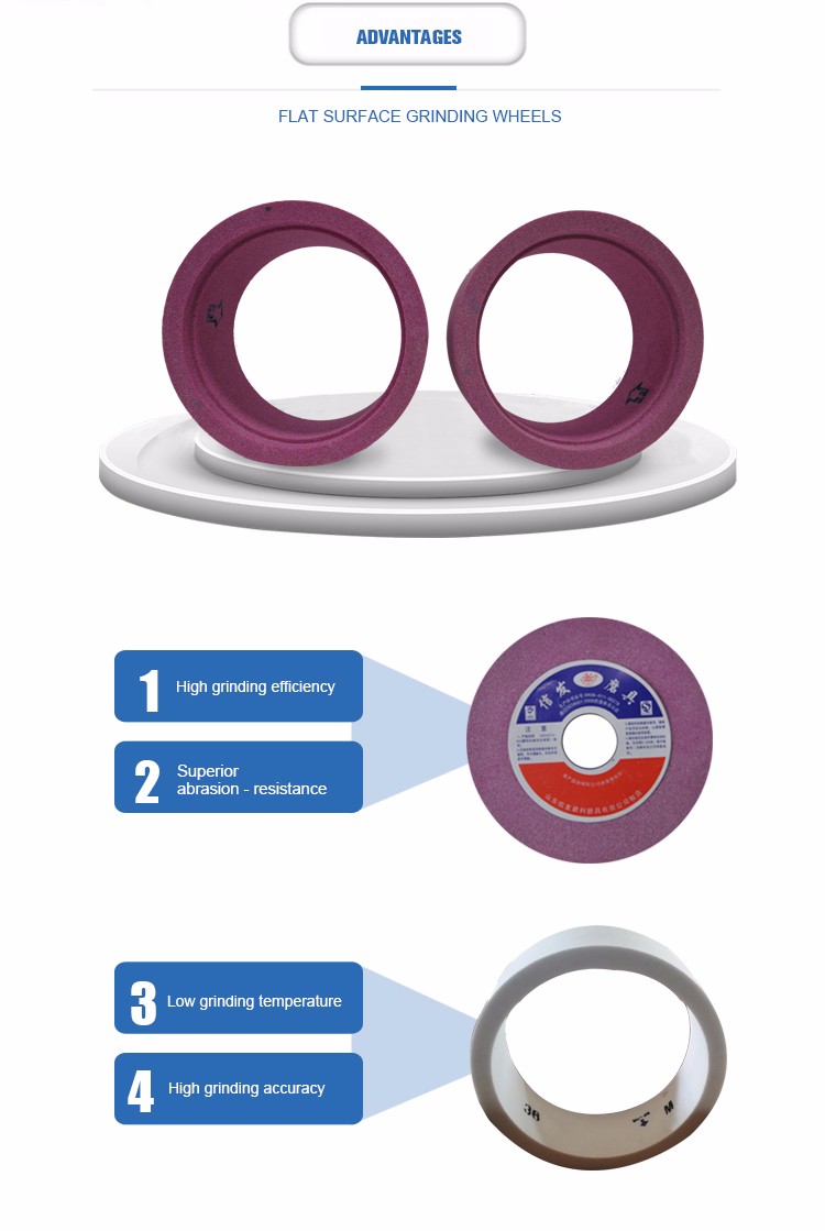 8 Inch Ceramic Tacar 80# Segment Mini Alloy Grinding Wheel - Xinfa ...
