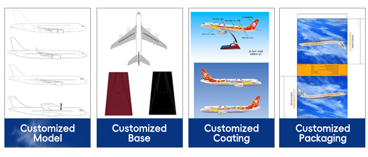 16cm Avianca Airline Boeing 747 Plane Model: Diecast Alloy Aviation Toy ...