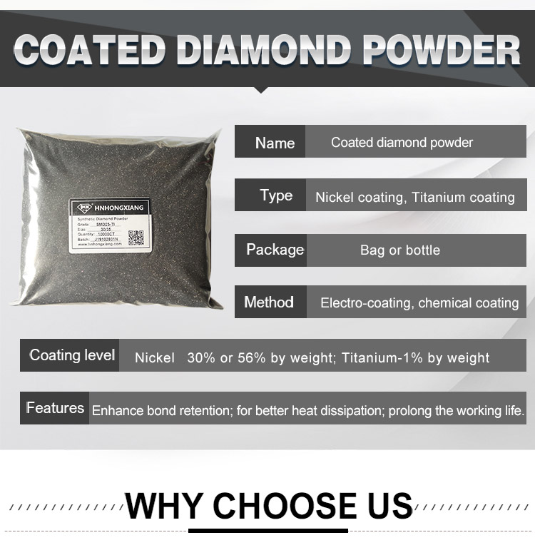 Ti Diamond Powder Titanium Coating Synthetic Diamond Abrasive Polishing ...