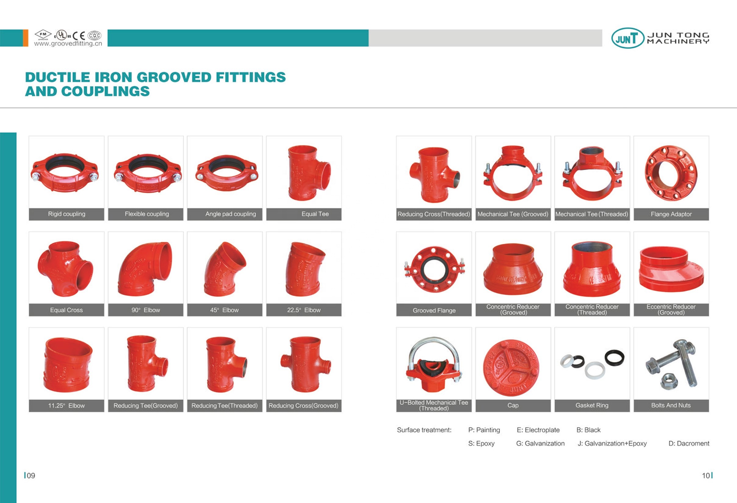 Junt Fire Protection Grooved Pipe Fitting 114.3 Mm Grooved Equal Tee ...