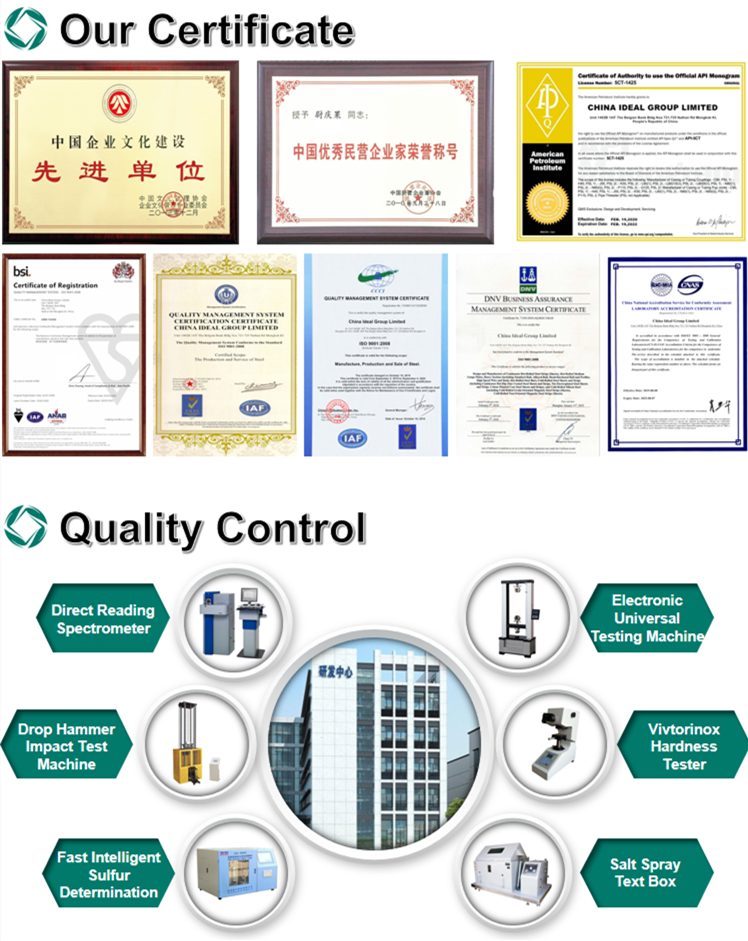 Rectangular Steel Pipe Dimensions: Size Chart For Rhs Hollow Section ...