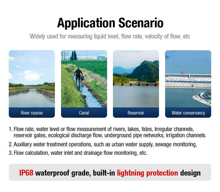 Rs485 Modbus Rtu Water Level And Flow Meter, High Quality Rs485 Modbus ...
