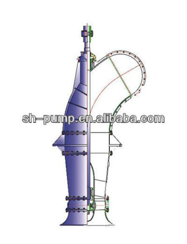 Vertical Axial Flow Pump, High Quality Vertical Axial Flow Pump on ...
