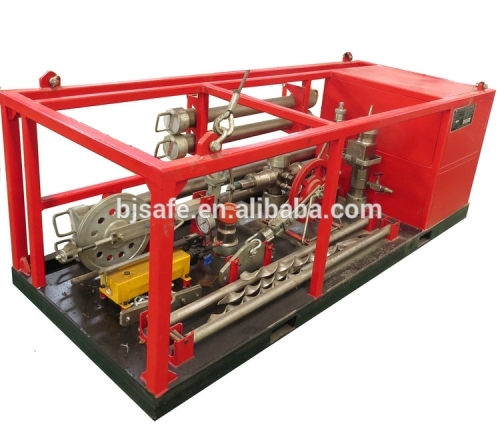 Wellhead Slickline Pressure Control Equipment, High Quality Wellhead ...