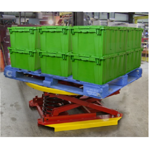 Pallet material handling equipment China Manufacturers Suppliers ...
