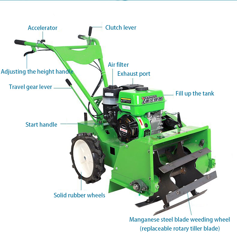 Gasoline And Diesel Powered Weeding Machines & Tilling Tools, High ...