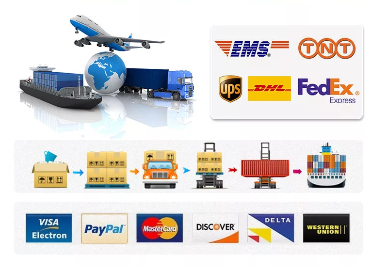 Gi Guy Wire 1960 Mpa Grade 1x3 Galvanized Steel Strand, High Quality Gi ...