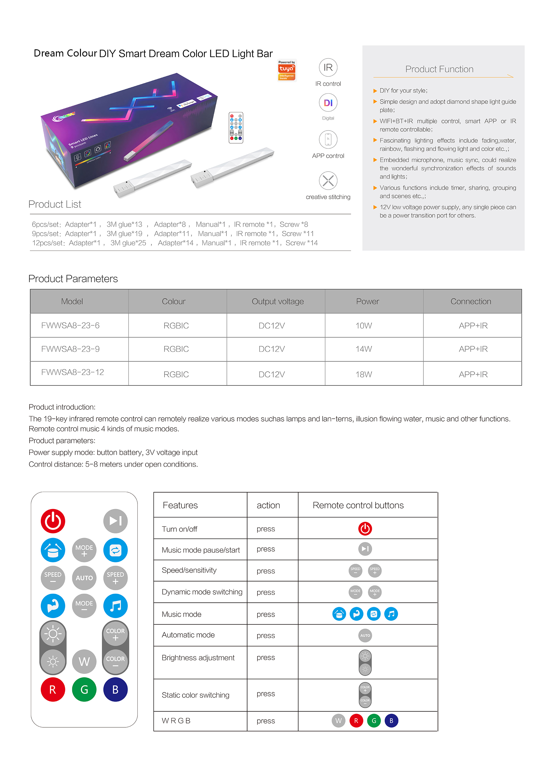 Cl Lighting Smart Led Panel Light: Music Synchronized, Rgb Magic Color ...