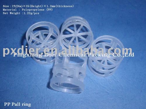 Polypropylene Pall Ring For Chemical Filtration, High Quality ...