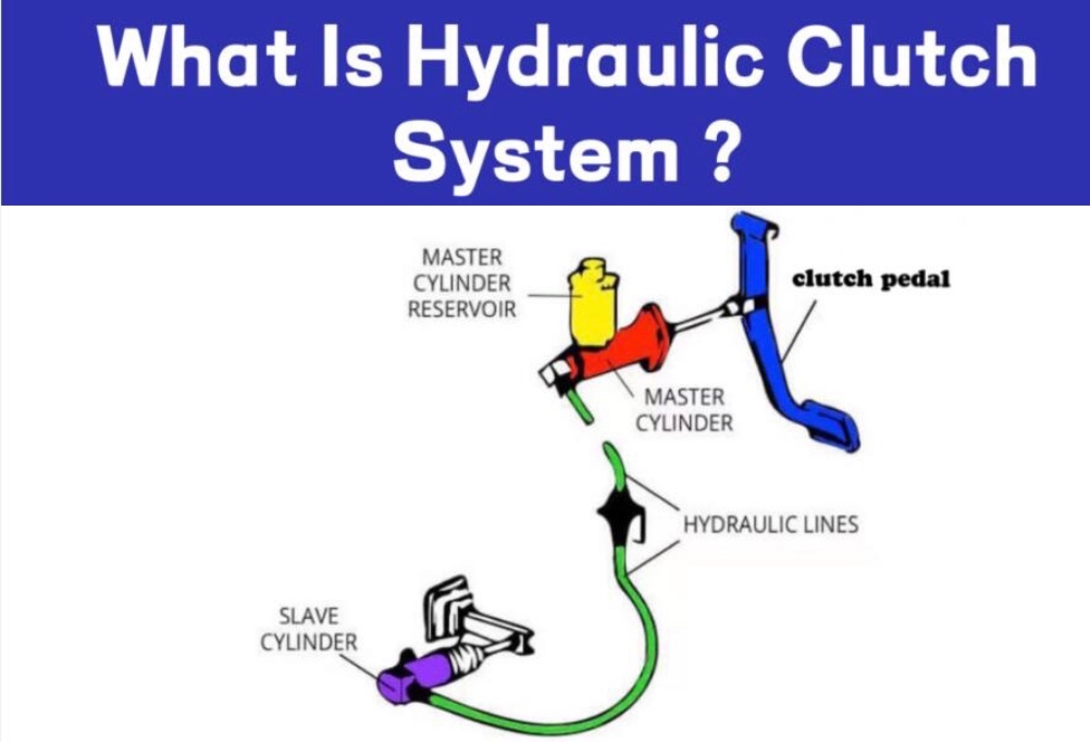클러치 마스터 실린더 메르세데스-벤츠 Atego 0022950806, Bossgoo.com의 고품질 클러치 마스터 실린더 ...