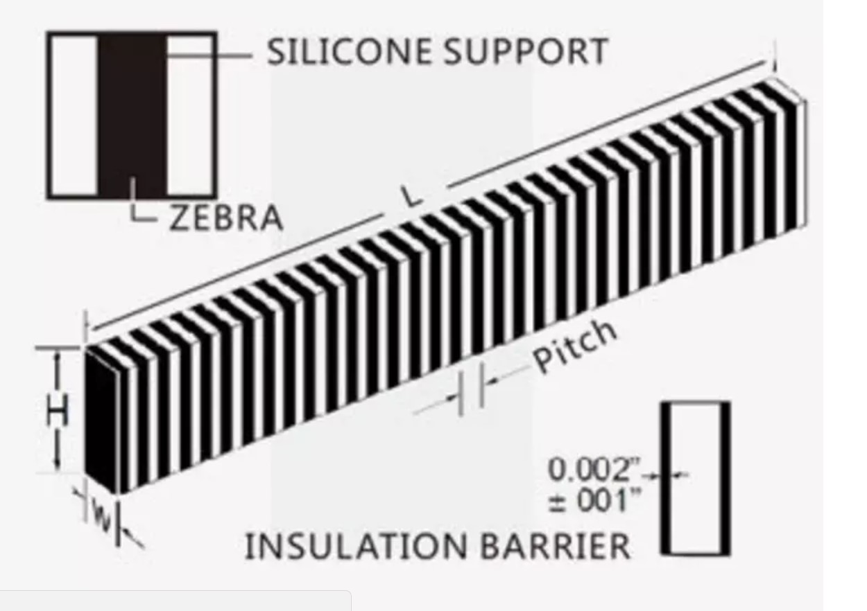 Emi Shielding Silicone Rubber Zebra Strip Connector, High Quality Emi ...