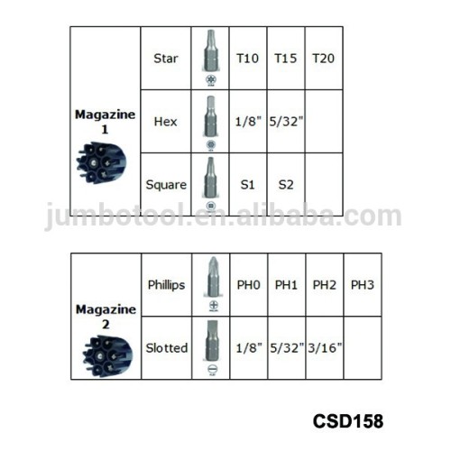 Chargeable Multi Bits T6 Torx Screwdriver, High Quality Chargeable ...