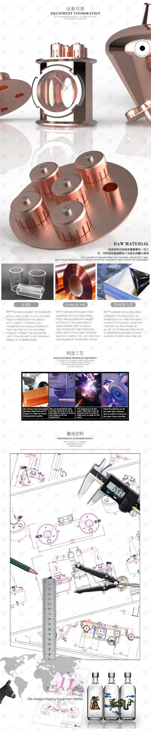 Spare Parts For Steam Distillation: Home Alcohol Distiller & Essential ...