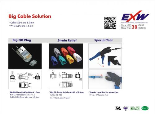 Fat Cable Rj45 Solution, High Quality Fat Cable Rj45 Solution on ...