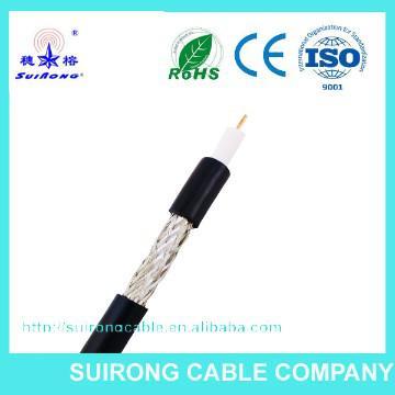 Coaxial Cable Rg393 With 50 Ohm, High Quality Coaxial Cable Rg393 With ...