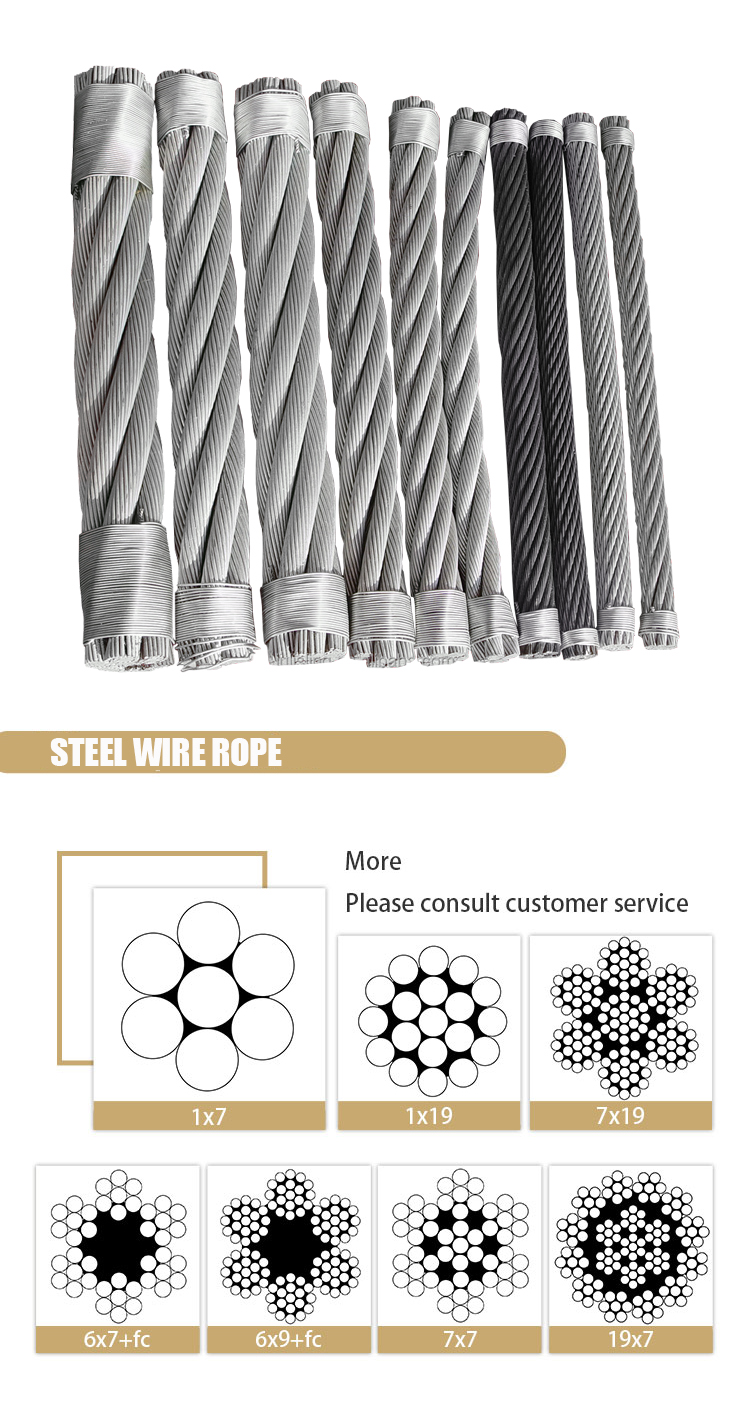 Suspended Ceiling Safety Hanging Steel Wire Rope, High Quality ...