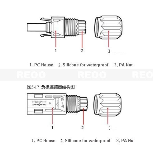 Reoo Mc4 Solar Connector And Diode Pv Connector, High Quality Reoo Mc4 ...