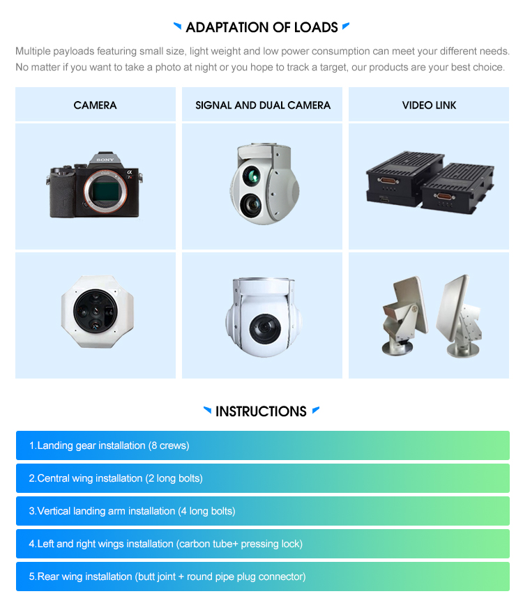 12e Gps Rtk Vtol Uav Drone Pour Topographie Flight Controller Aerial ...