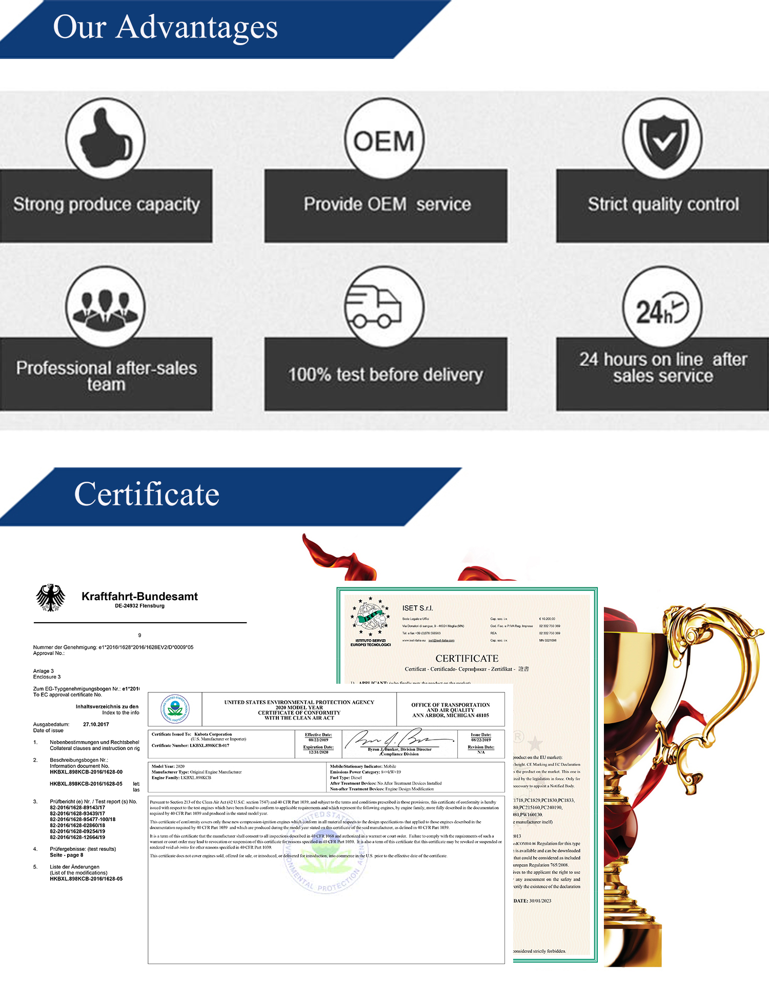 D375 Bulldozer Parts: Bolt And Nut Sprocket Bolt - 195-27-33141, High ...