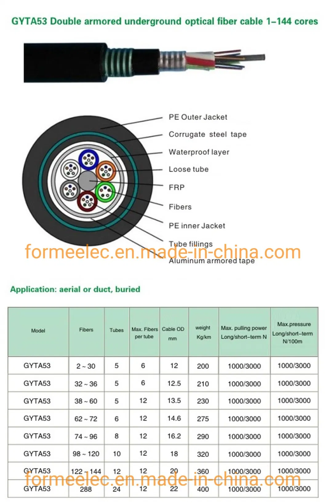 48 Core Fiber Optic Cable Gyta53 Double Armored Cable Anti-rodent ...