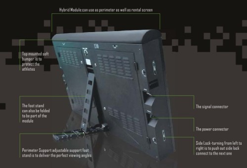 16mm 20mm Perimeter / Led Panel/ Led Screen, High Quality 16mm 20mm ...