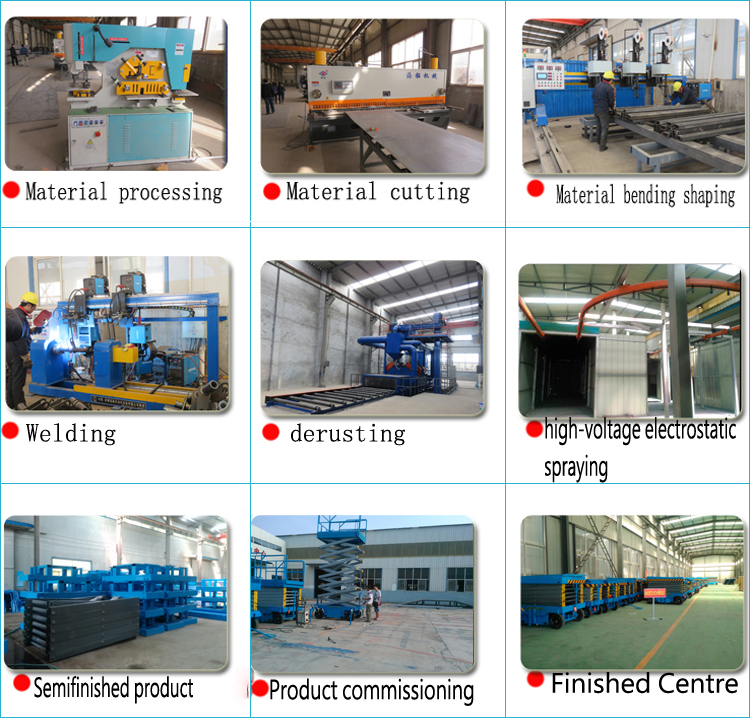 Hontylift Restaurant Kitchen Dumbwaiter Elevator, High Quality ...