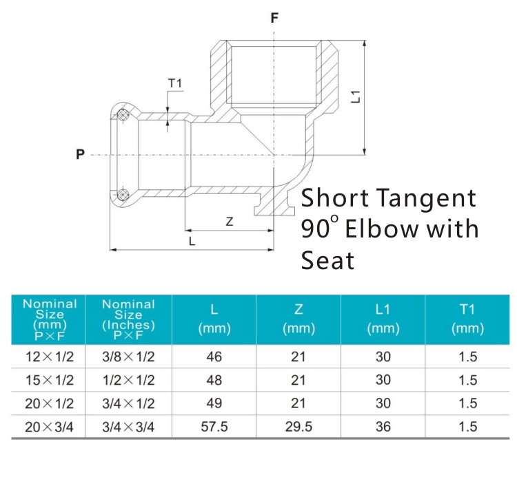 Short Tangent 90 Degree Elbow With Wall Plate, High Quality Short ...