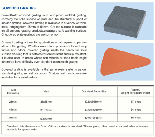 Frp Covered Grating With Chequered Plate, High Quality Frp Covered ...