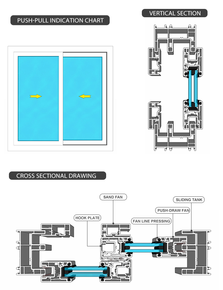 Upvc Sliding Windows: Easy Installation, Moisture & Wind Protection ...