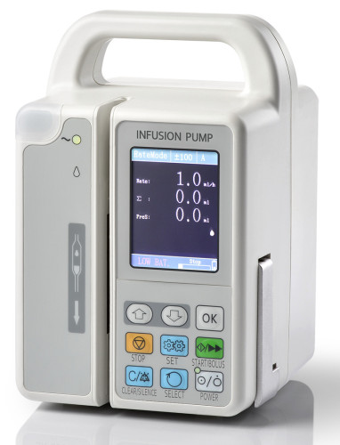Infusion Pump (ip-02), High Quality Infusion Pump (ip-02) on Bossgoo.com