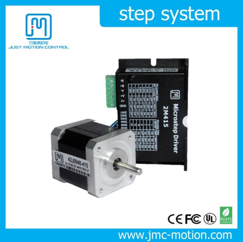 Nema 17 Stepper Motor Driver, High Quality Nema 17 Stepper Motor Driver ...
