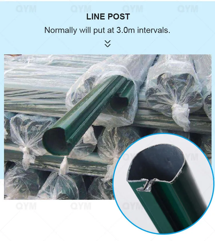 Farmland Holland Wire Mesh Euro Fence, High Quality Farmland Holland ...