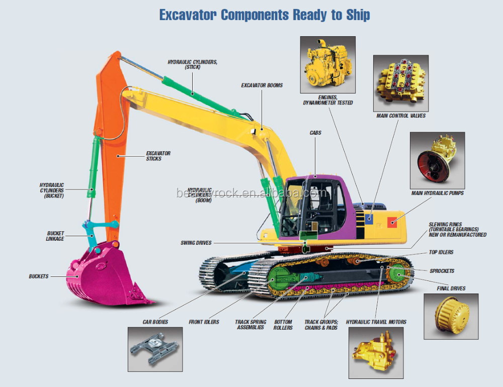 Mini Excavator Track Shoe Pc20/pc30/pc40 Track Chain Link Assembly ...
