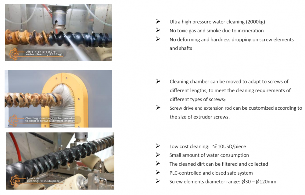 프로 쿨 스크류 청소 기계, Bossgoo.com의 고품질 프로 쿨 스크류 청소 기계