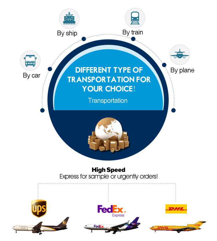 Tongda Vacuum Quenching And Plating Screw And Barrel Of Extruder Spring ...