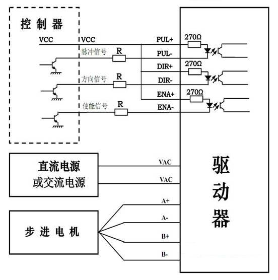 Nema 34 Stepper Motor Driver Ma860 In Stock, High Quality Nema 34 ...