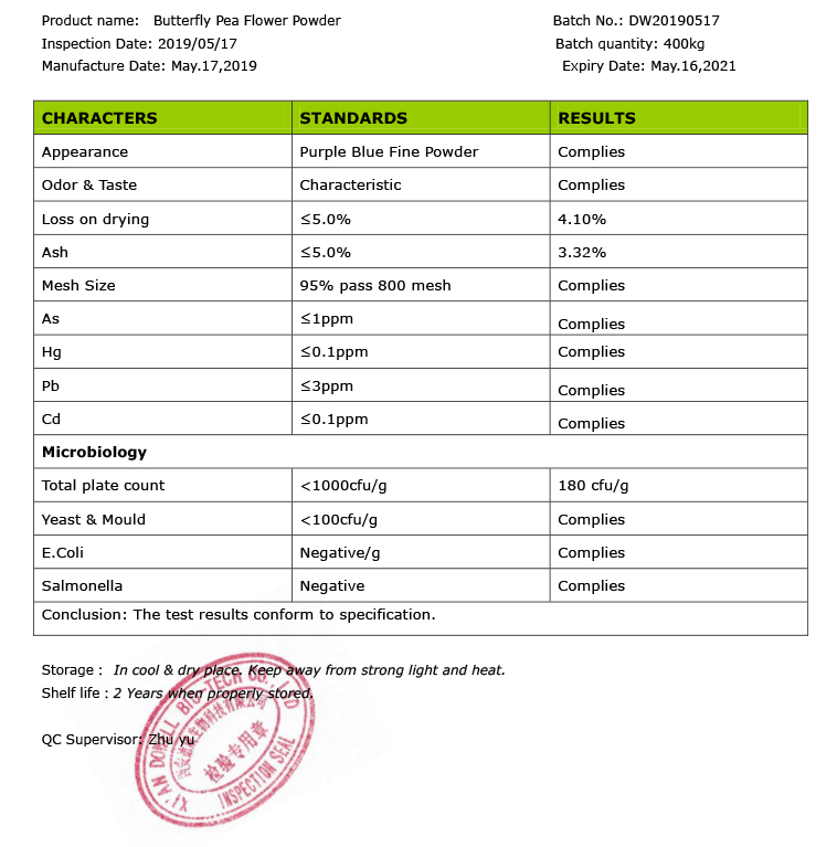 Butterfly Pea Extract Powder, High Quality Butterfly Pea Extract Powder ...